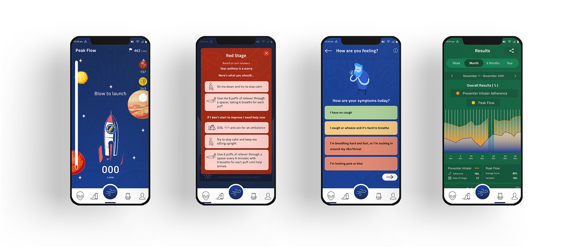 AsthmaApp - Internet of Things, IoT Services & Solutions in New Zealand ...