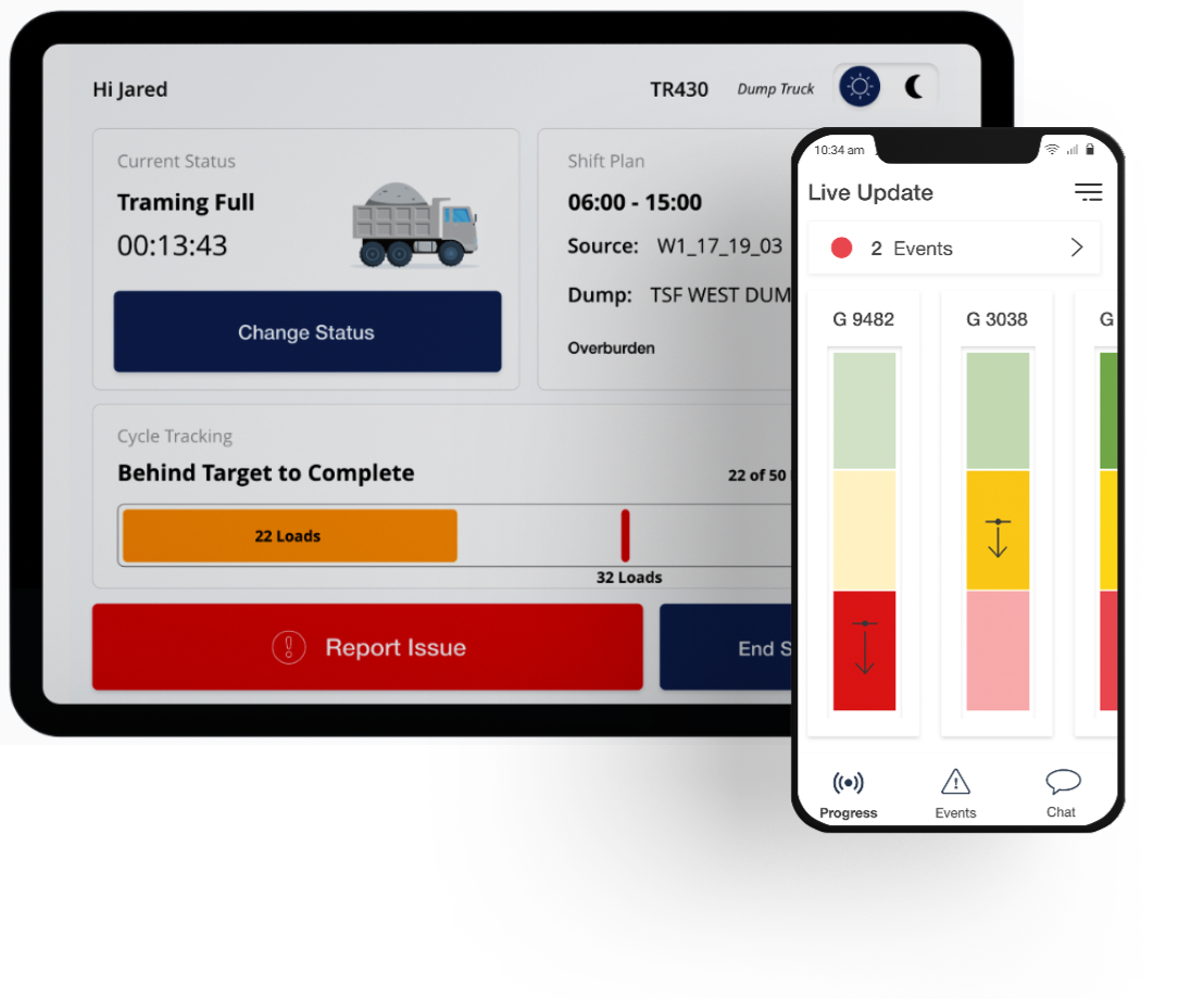Smart Fleet and Heavy Machinery Tracking Technology - Internet of ...